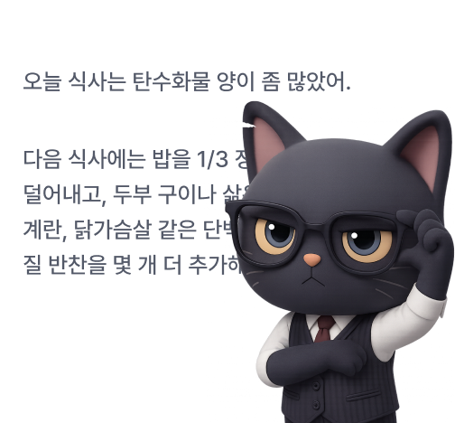 Cellucor C4 Original Pre-Workout 1인분 (6.5g) 칼로리, 탄수화물(당류), 영양 성분 | 필라이즈